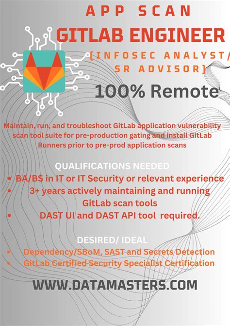 Datamasters Posted On Linkedin