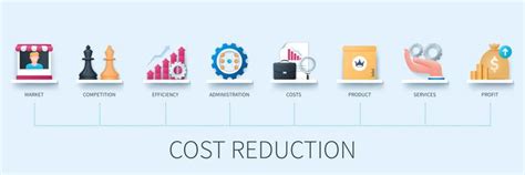 Competitive Cost Vector Images Over 1100 Competitive Cost Vector Images Over 1100