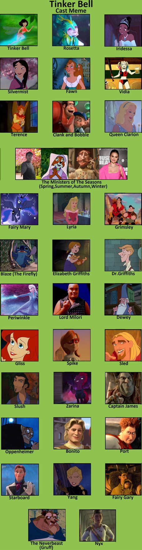 Crysta Tinker Bell Cast Meme By Mtvfanatic2005 On Deviantart