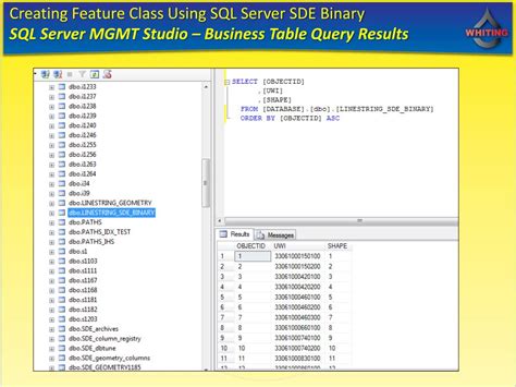 Ppt Sql Server Spatial And Arcsde Chris Ebright Whiting Oil And Gas