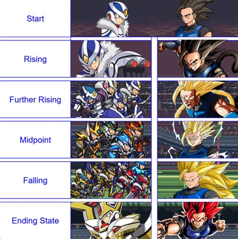 Over 1 Vs Shallot Thumbnail Fight Progression And Sprite Art Rdeathbattlematchups