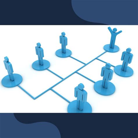 Business Management Strategies Principles And Best Practices Freeduhm