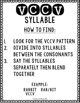 Multisyllable VCCV Words RTI By Christy Whitehair TPT