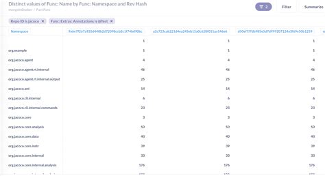 GitHub Opensibyl Sibyl2 The Missing Fact Layer In Codebases