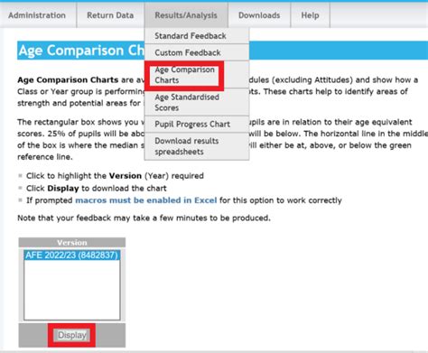 Age Comparison Charts Detailed Guide Cem