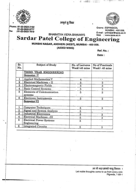 Transcript Degree Pdf