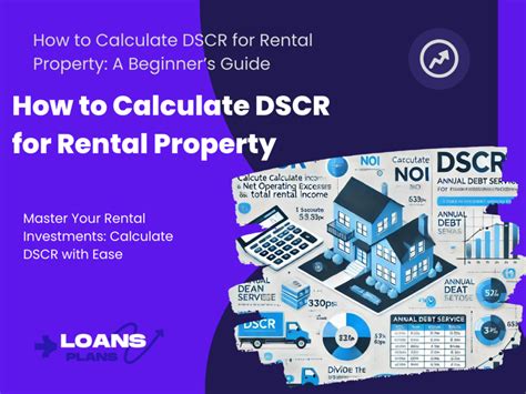 How To Calculate Dscr For Rental Property A Beginners Guide Loans Plans