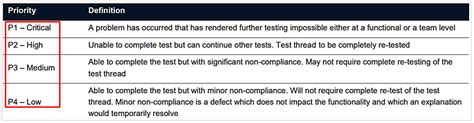 Best Practices For Successful Defect Management Reporting Shake
