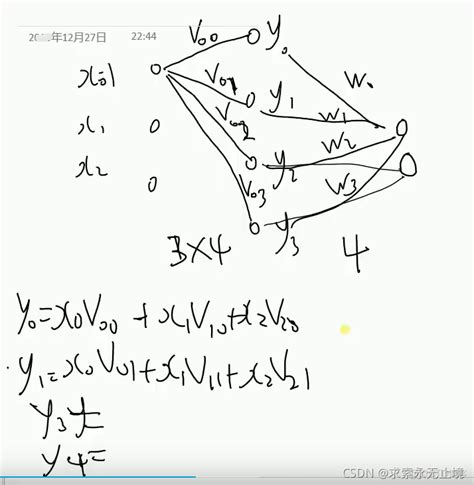 Bp 算法应用于前馈神经网络 Bp网络神经算法例题bugouhen的技术博客51cto博客