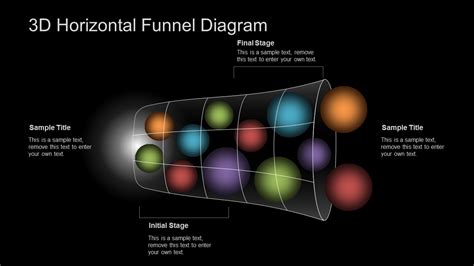 D Horizontal Funnel For PowerPoint SlideModel