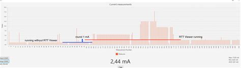 Nrfdrvgpiote Input Port Event Triggers Handler Only If Rtt Logging