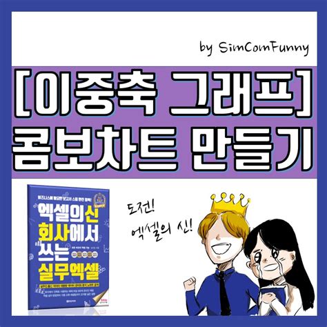 38 실무진이라면 반드시 알아야 할 엑셀 혼합차트 이중축그래프 콤보차트 쉽게 만들기 꺾은선형 막대그래프 네이버 블로그