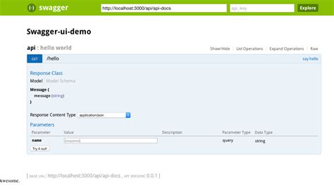 GitHub Ikitommi Ring Swagger Ui Demo