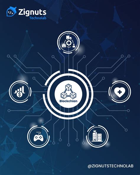 Zignuts Technolab On Linkedin Blockchain