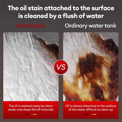 Gaa Kitchen Lababo Sink Stainless For Kitchen Double Sink Heavy Duty Small Lababo Stainless