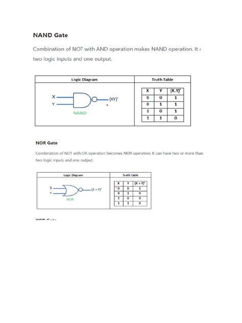 boolean algebra class xi a1 1 pdf teaching methods and materials