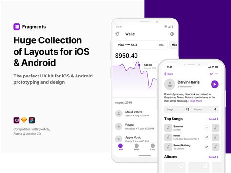 Fragments IOS Wireframe Kit Travel UIBundle