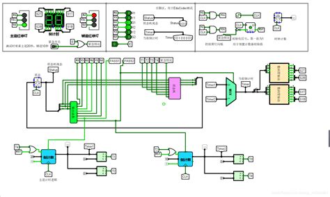 数字逻辑educoder实训项目 Logisim实现 交通灯系统设计8位无符号比较器设计logisim Csdn博客