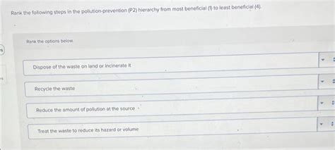 Solved Rank The Following Steps In The Pollution Prevention