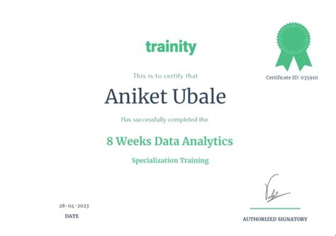 aniket ubale on linkedin dataanalytics datascience opportunity