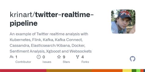 Twitter Realtime Pipeline Scripts Build Jars Sh At Master Krinart Twitter Realtime Pipeline