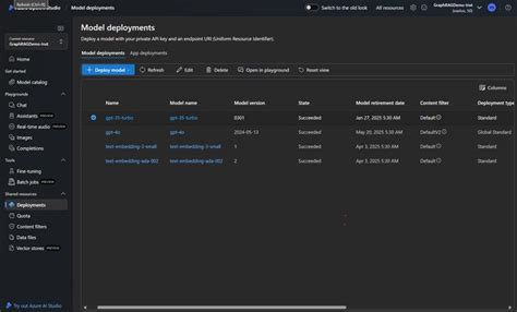 the future of ai graphrag a better way to query interlinked