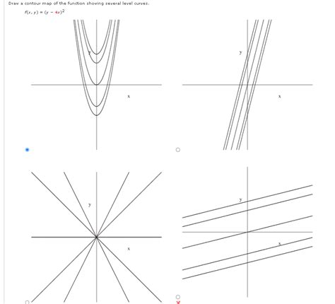 Solved Draw A Contour Map Of The Function Showing Several Chegg