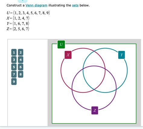 Solved Construct A Venn Diagram Illustrating The Sets Below Chegg