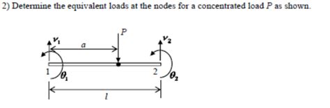 Solved Determine The Equivalent Loads At The Nodes For A Chegg