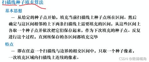 计算机图形学的多边形扫描转换和区域填充 扫描转化和区域填充名词解释 csdn博客