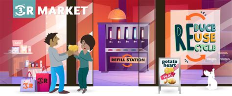 The 3 Rs Bioplastics Science On Stage Europe