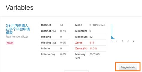 数据概览神器—pandas Profiling 腾讯云开发者社区 腾讯云