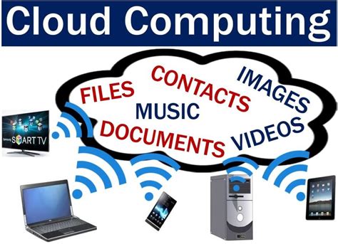 What Is Cloud Computing Definition And Examples Market Business News