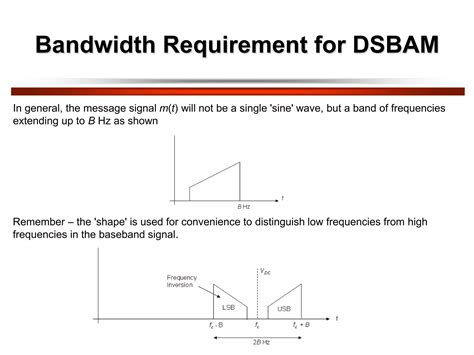 Introduction To Modulation And Demodulation Ppt