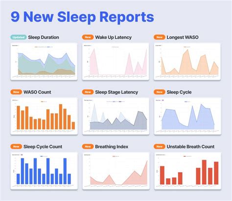 jaehyun bae on linkedin dashboard sleep health dashboard widget 데이터