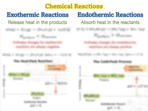 SOLUTION Types Of Chemical Reactions Chemistry Exothermic And