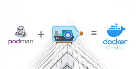 Nilesh Jayanandana On Linkedin Replacing Docker Desktop With Podman And Kind In Macos