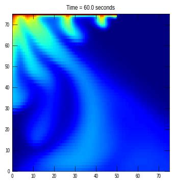 54 Salt Lake Problem MODFLOW 6 Example Problems Documentation