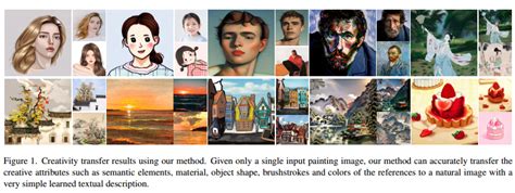 033ssinversion Based Creativity Transfer With Diffusion Models Csdn博客