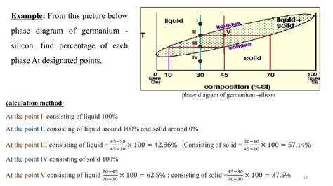 Chapter 7 Phase Equilibrium Diagram Pdf