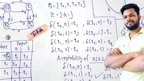 Deterministic Finite Automata In Hindi L Dfa L Toc Lec 2 Youtube