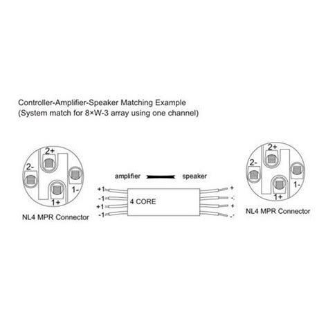 W 3 W 21 W 3P W 21P Guangzhou CVR Pro Audio Co Ltd W SERIES T SERIES
