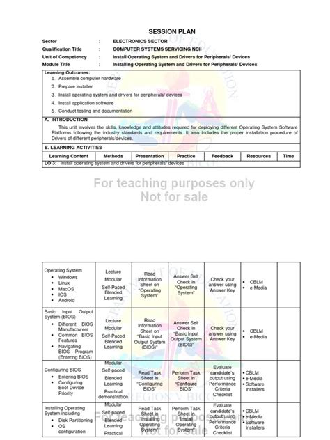 css coc1 lo3 session plan pdf bios operating system