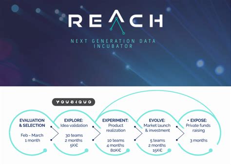Qimal A Data Driven Inspection System For The Optimization Of The