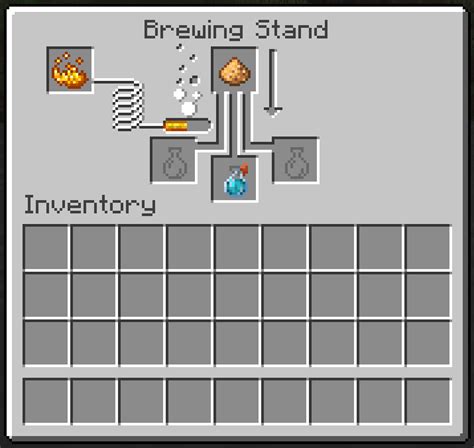How To Make A Potion Of Swiftness In Minecraft 1 20 2024