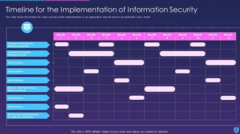 Top 10 Information Security Presentation Powerpoint Presentation Templates In 2025