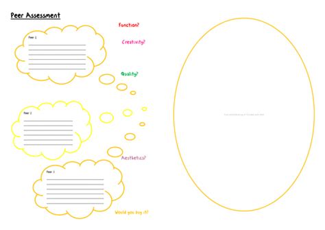 Dt Evaluations Teaching Resources