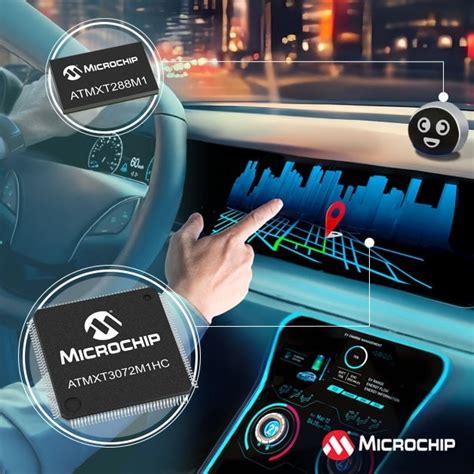 Empowering Innovation Microchip Technology