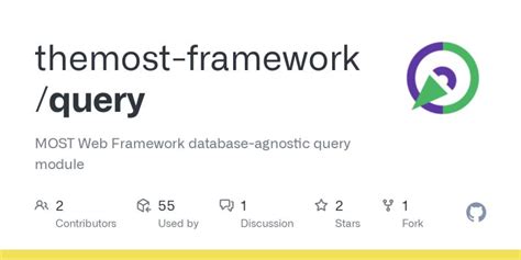 Kyriakos Barbounakis On Linkedin Github Themost Frameworkquery