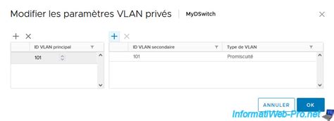Create Private Vlans Pvlans On A Vds Switch On Vmware Vsphere 6 7 Vmware Tutorials